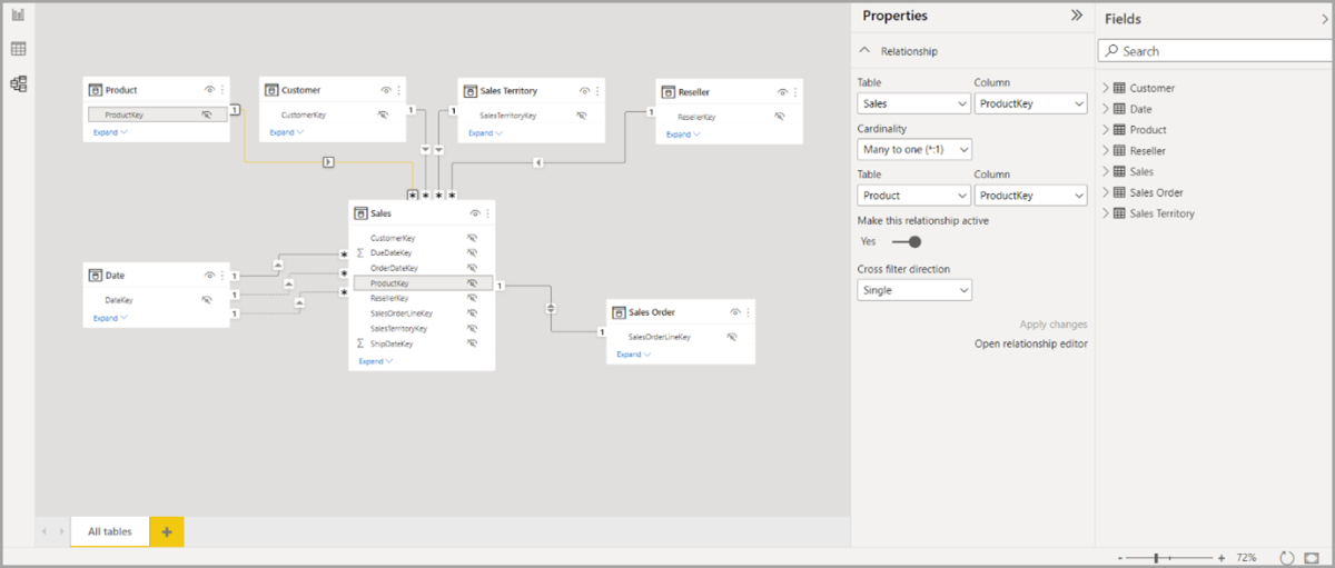 Combining Tables in Power BI – Davoy.tech